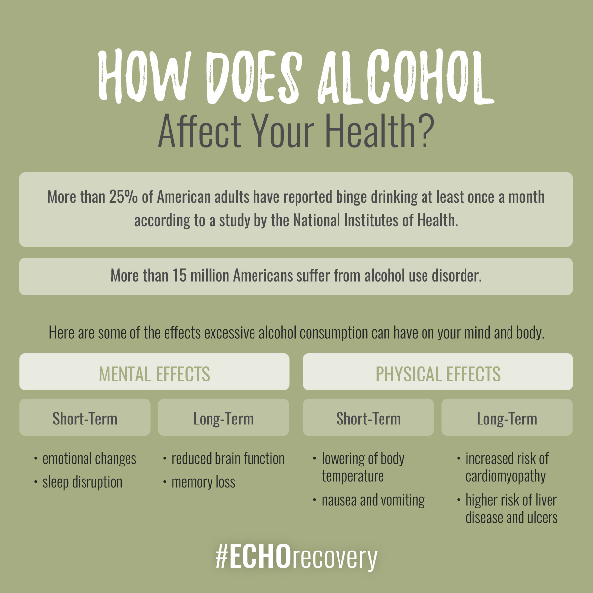 International Alcohol Study at Johns Hopkins University Called Off